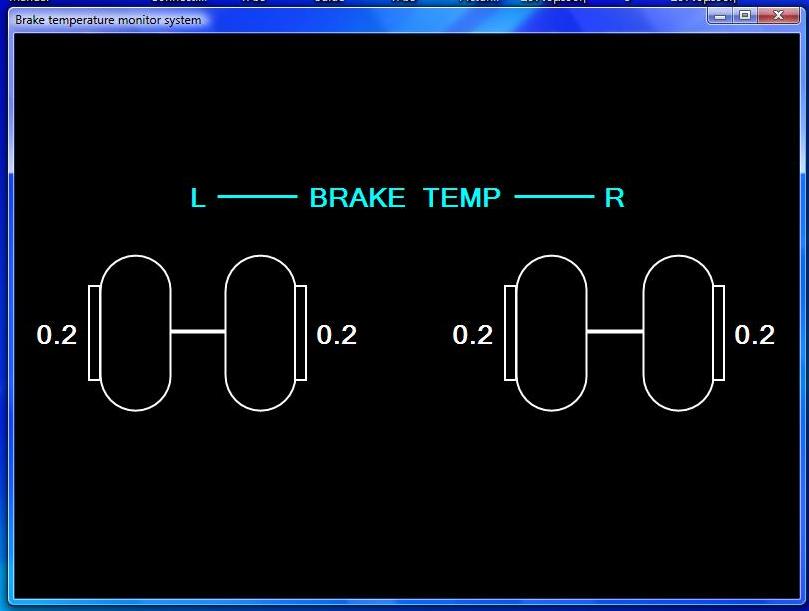 Brake Temperature Monitoring System at Adam Ross blog